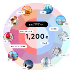 株式会社MYUUU（ミュー） – MYUUUは生成AIに特化したスタートアップです。